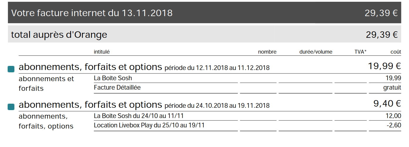 Résolu : Facture double - Communauté Sosh