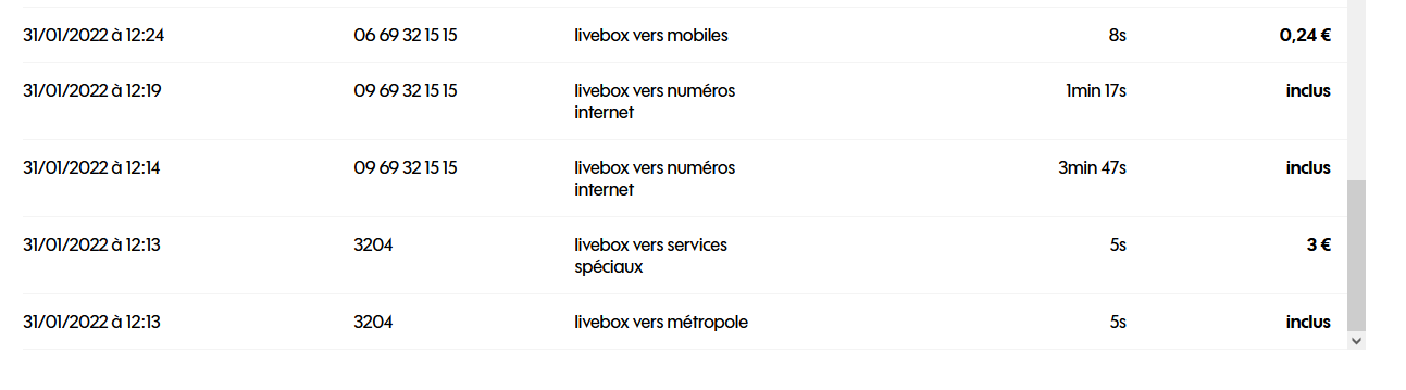 Explications sur ma facture internet - Communauté Sosh