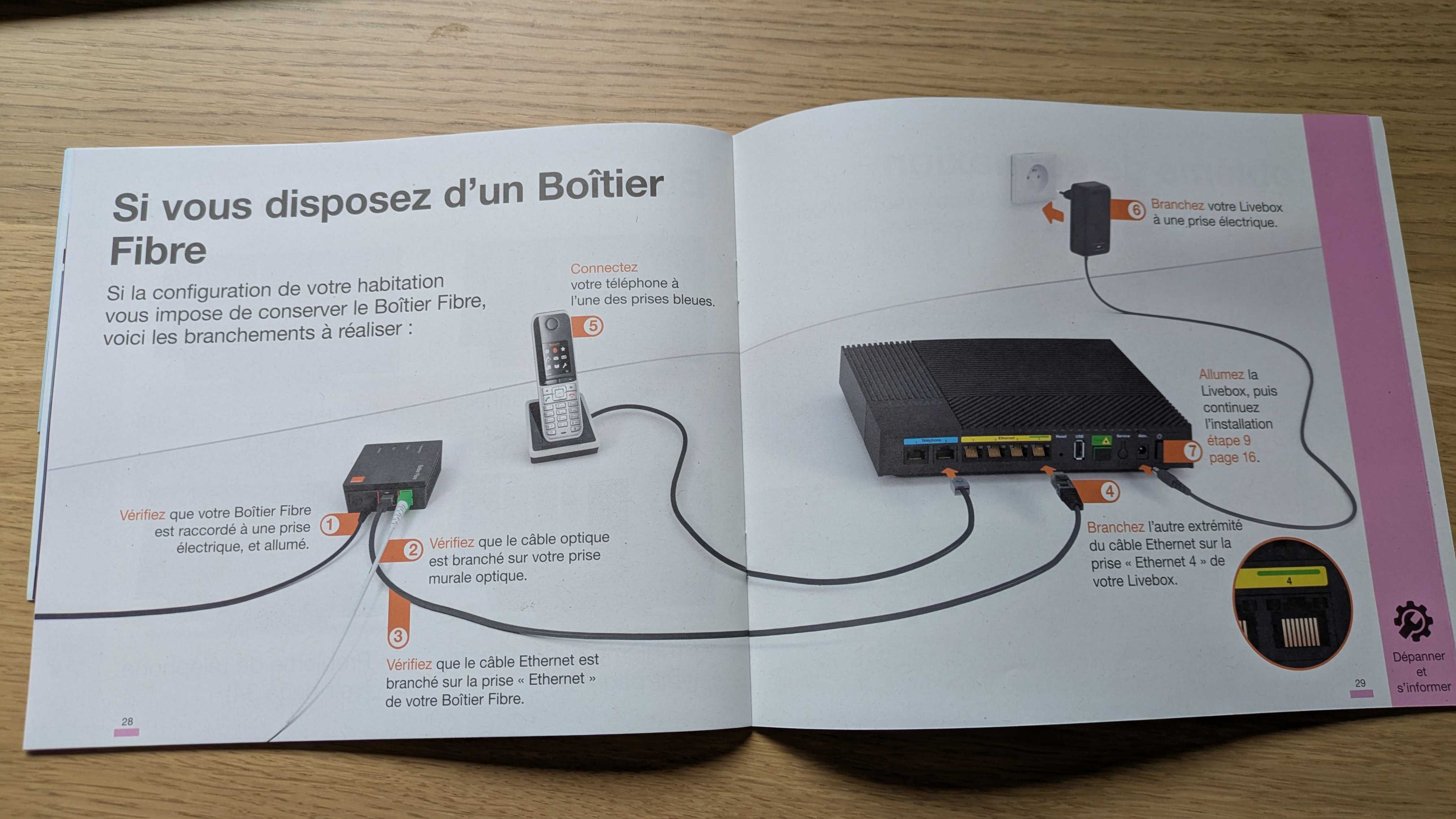 Résolu : Livebox 5 - Boîtier fibre nécessaire - Communauté Sosh